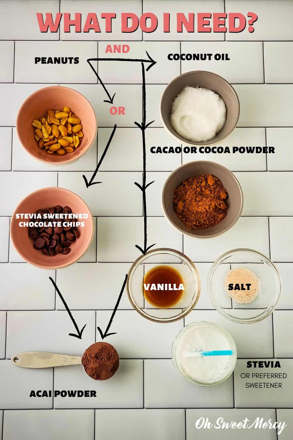 Acai Chocolate Nut Clusters | THM S, Low Carb - Oh Sweet Mercy